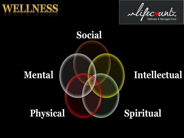 General Health & Wellness